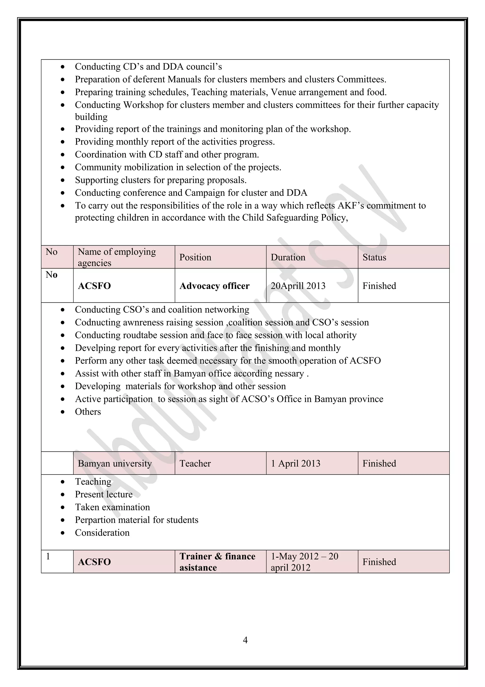 Abdulhayat kosha CV's | DOC