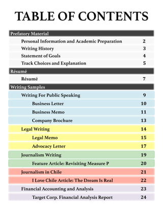 WRITING PORTFOLIO (abridged) | PDF