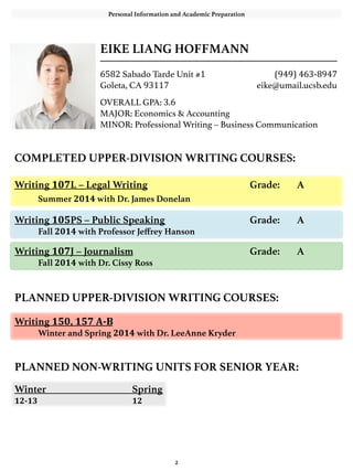 WRITING PORTFOLIO (abridged) | PDF