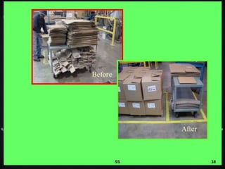 5S PRINCIPLES OF TQM | PPTX