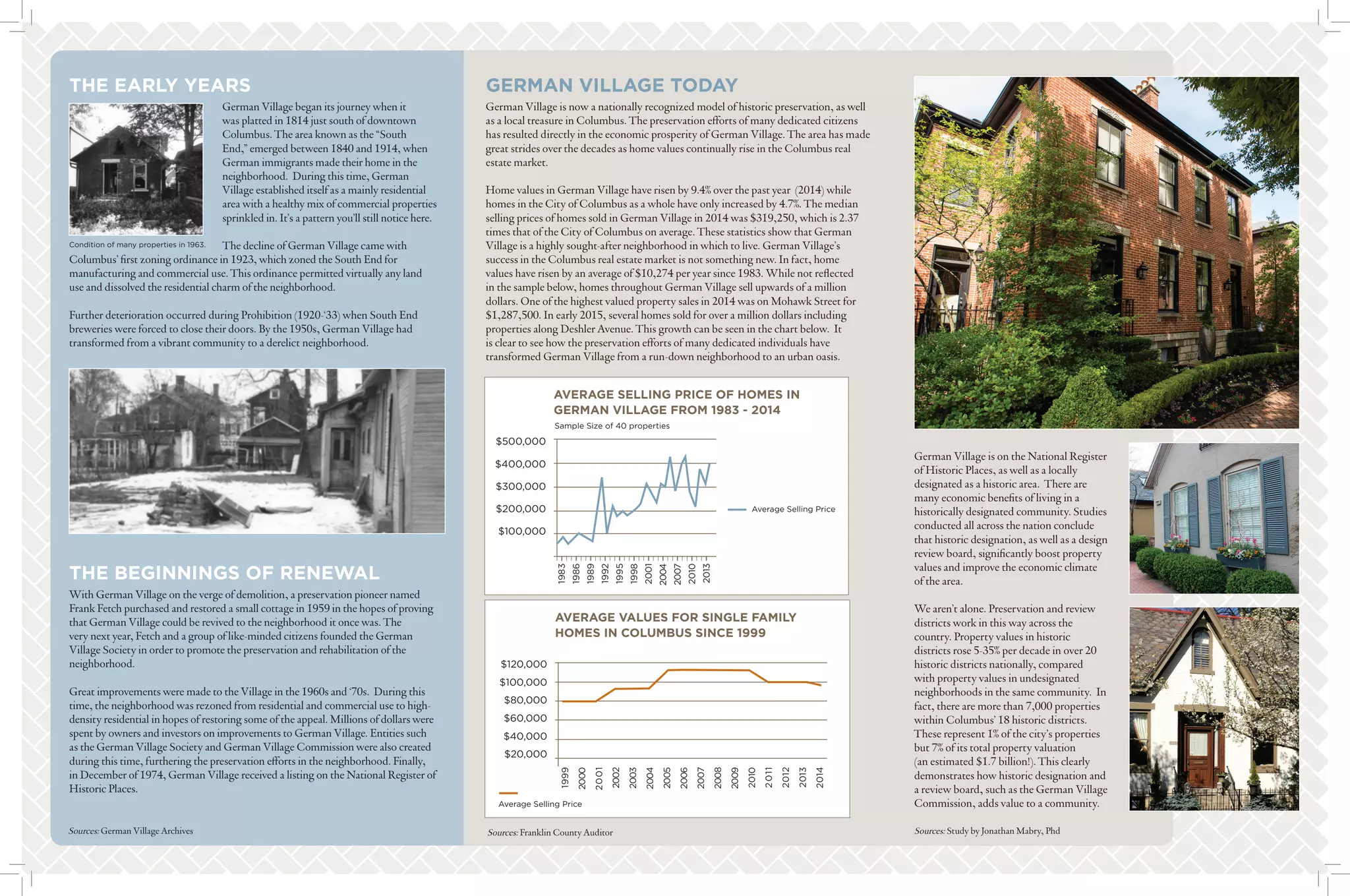 GV Real Estate Brochure.PDF