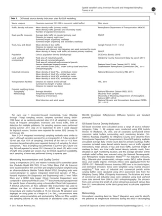 Tunno_CitywideLUR_JESEE | PDF