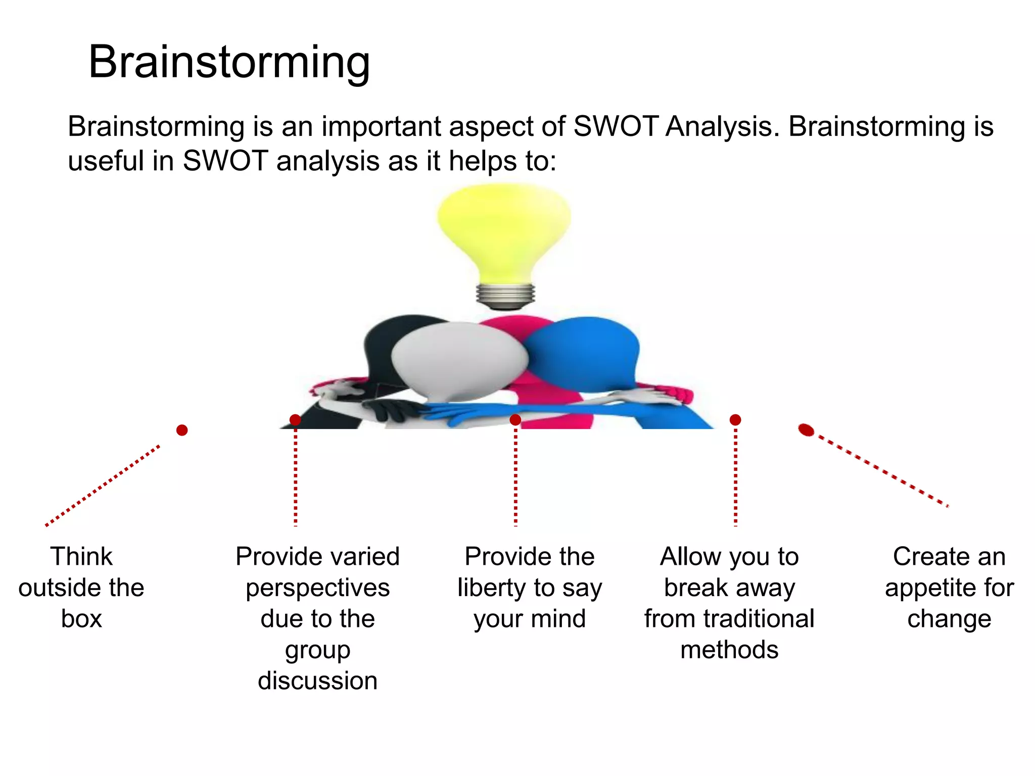 swot analysis | PDF