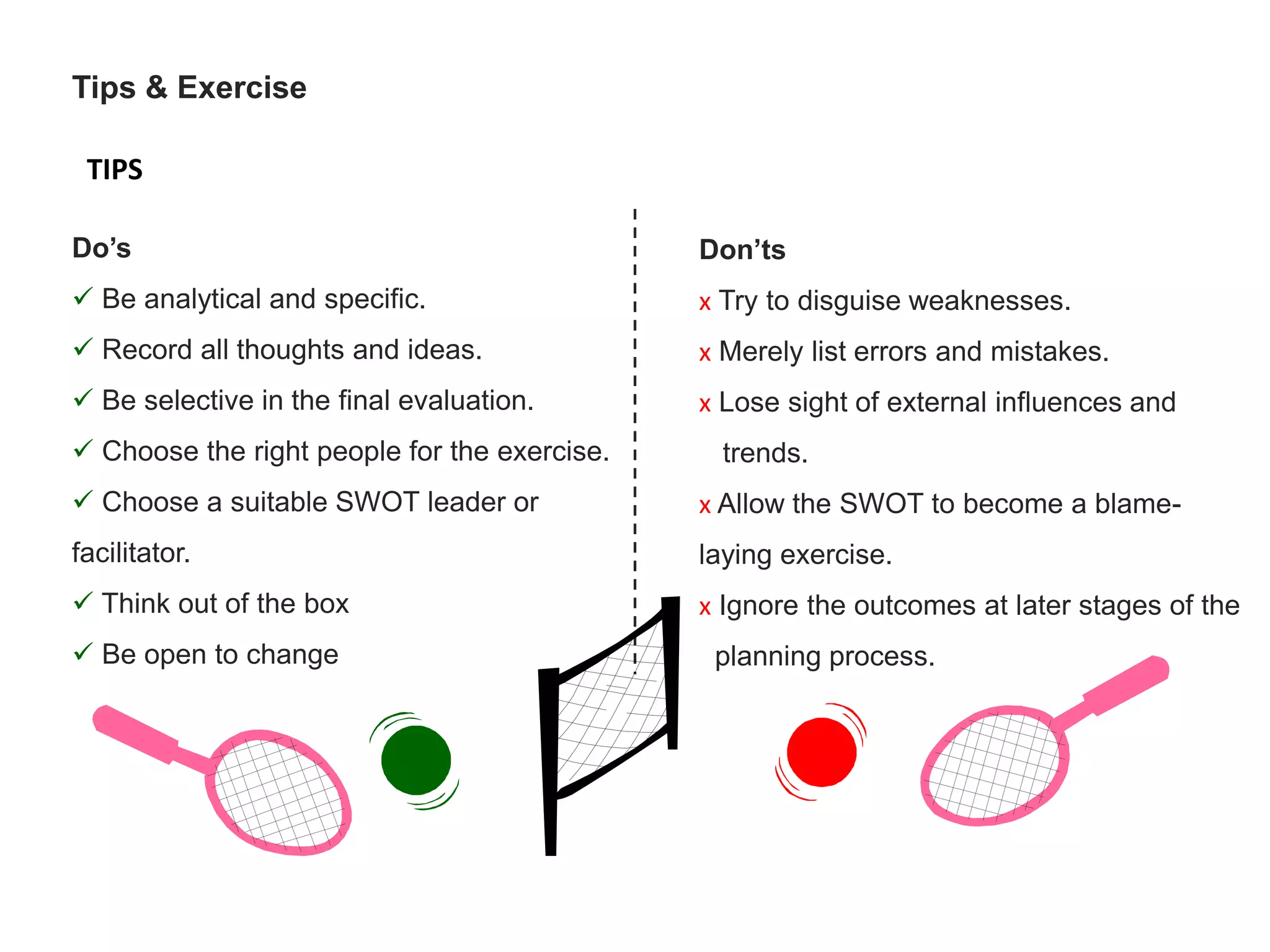 swot analysis | PDF