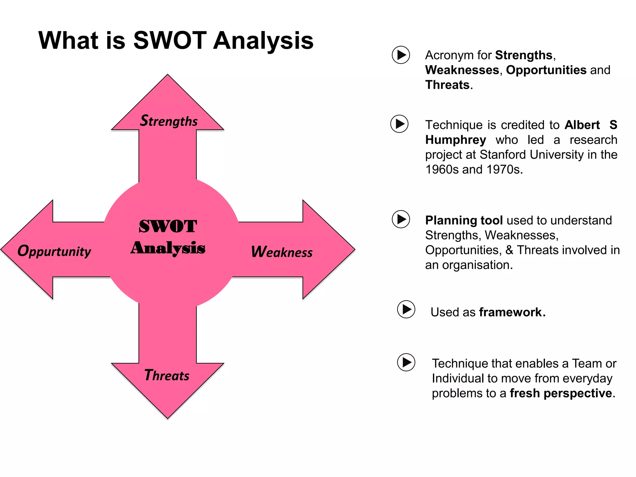 swot analysis | PDF