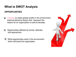 swot analysis | PDF