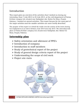 Report of internship in Fatima Fertilizer Company | PDF