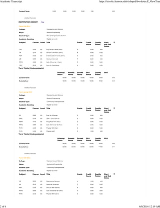 Academic Transcript | PDF
