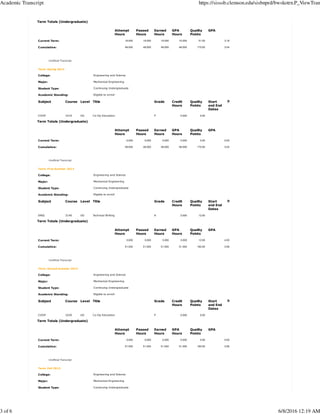 Academic Transcript | PDF