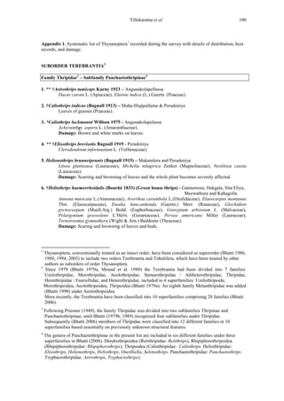 2. 40.2.2 Thrips | PDF