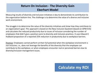 Diversity Return on Investment -Eberhart Model-with APP | PPT