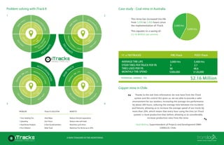 iTrack2 American English | PDF