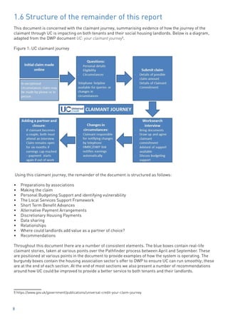 Universal_Credit_Pathfinder | PDF