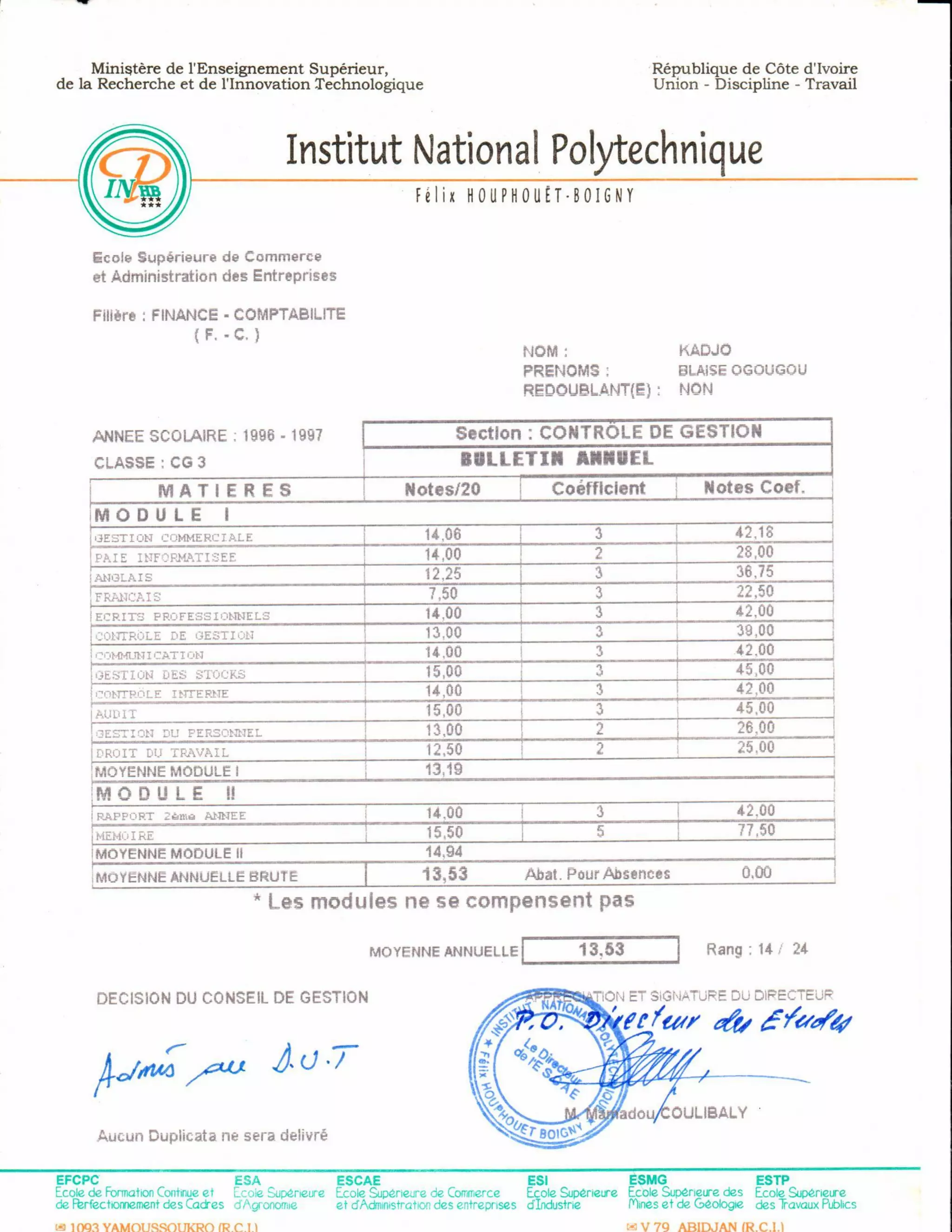 Bulletin notes INPHB | PDF