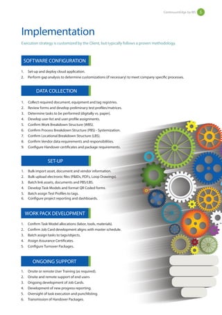 Sales_2015_IBS_NoMatrix | PDF