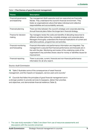 Strategic financial management report (AC) | PDF