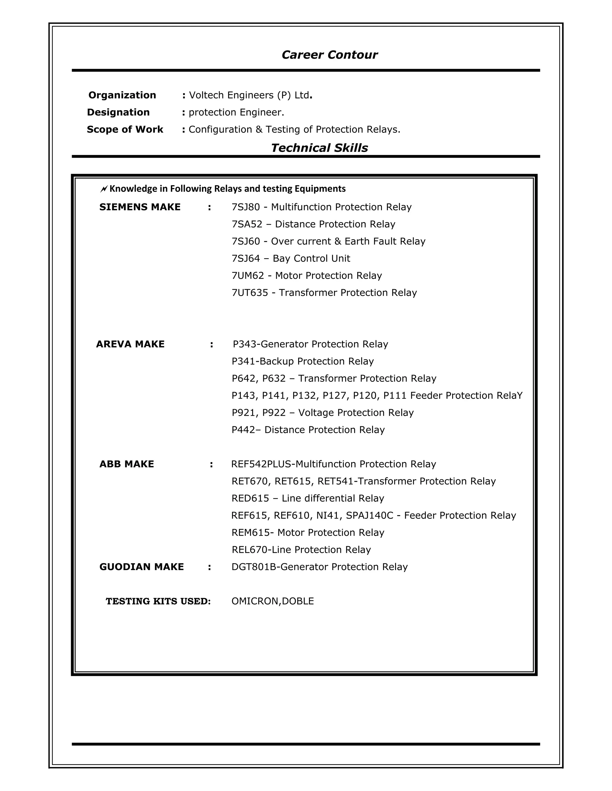 Nagaganesh M_original | PDF