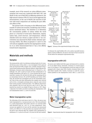 Determination of the diffusion of monovalent cations into wood under ...