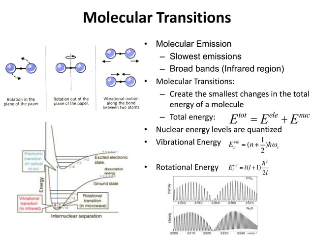 Keith_Capstone_Defense | PPT