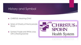 Final Practicum PowerPoint | PPTX