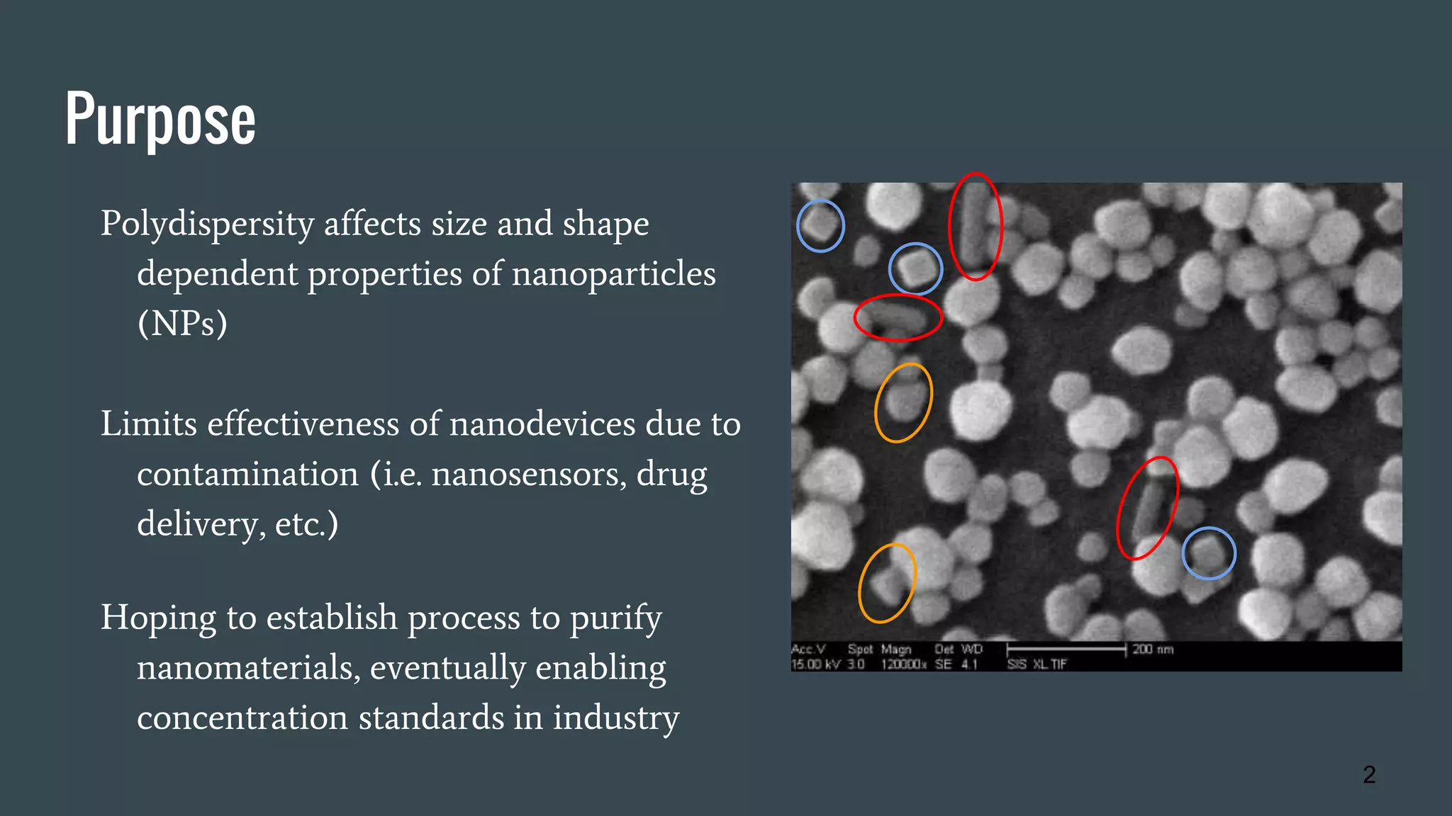 Nanoparticle Size and Shape Separation using Size Exclusion ...