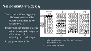 Nanoparticle Size and Shape Separation using Size Exclusion ...