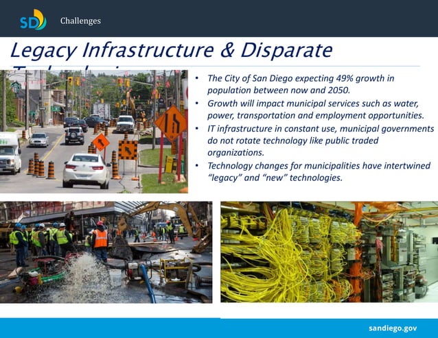 MESA- Cyber & Smart Cities - Updated | PPT