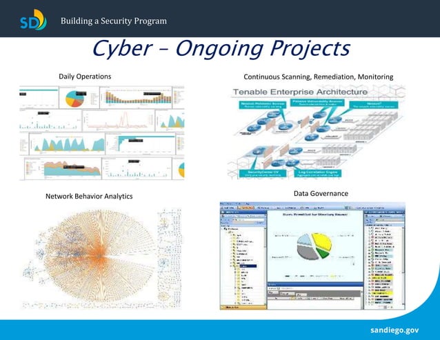MESA- Cyber & Smart Cities - Updated | PPT