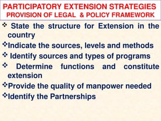 C6AE Participatory Extn Approach (1).pptx