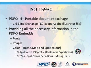 NPES-ICC_Indonesia_B01_SSmiley | PDF
