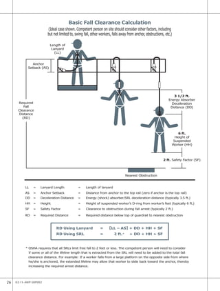 Statement of Best Practices - Fall Protection | PDF