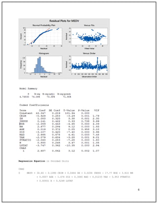 RegressionProjectReport | PDF