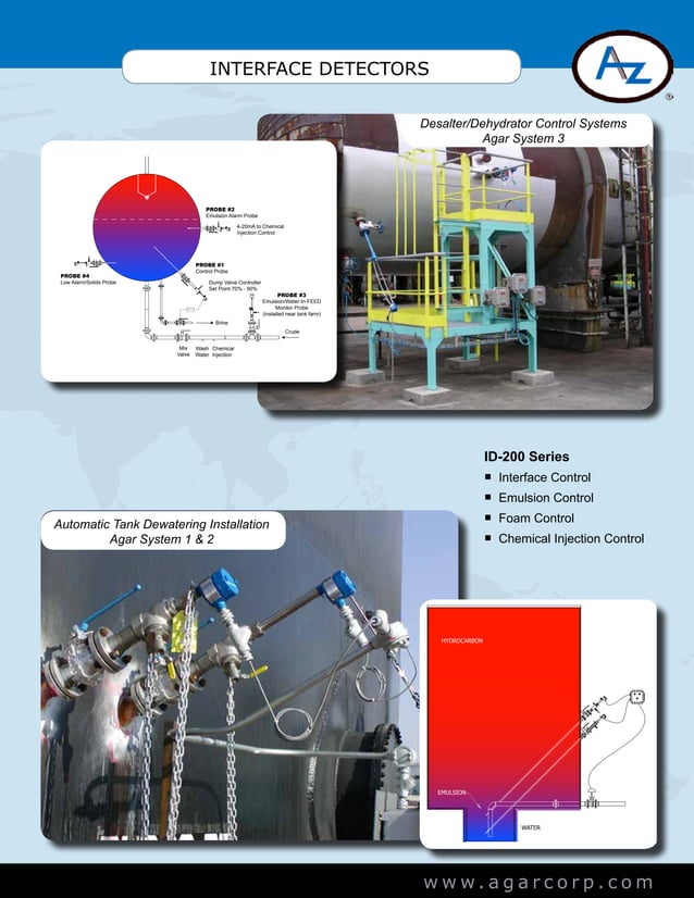 ACI New Corporate Brochure | PDF