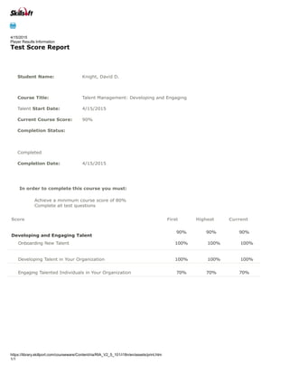 Acquired Skillsoft Training 22 Classes | RTF