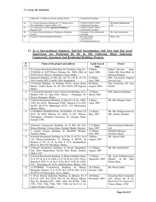 CV of Engr. Habibullah_1.5 DEC 2014 | PDF