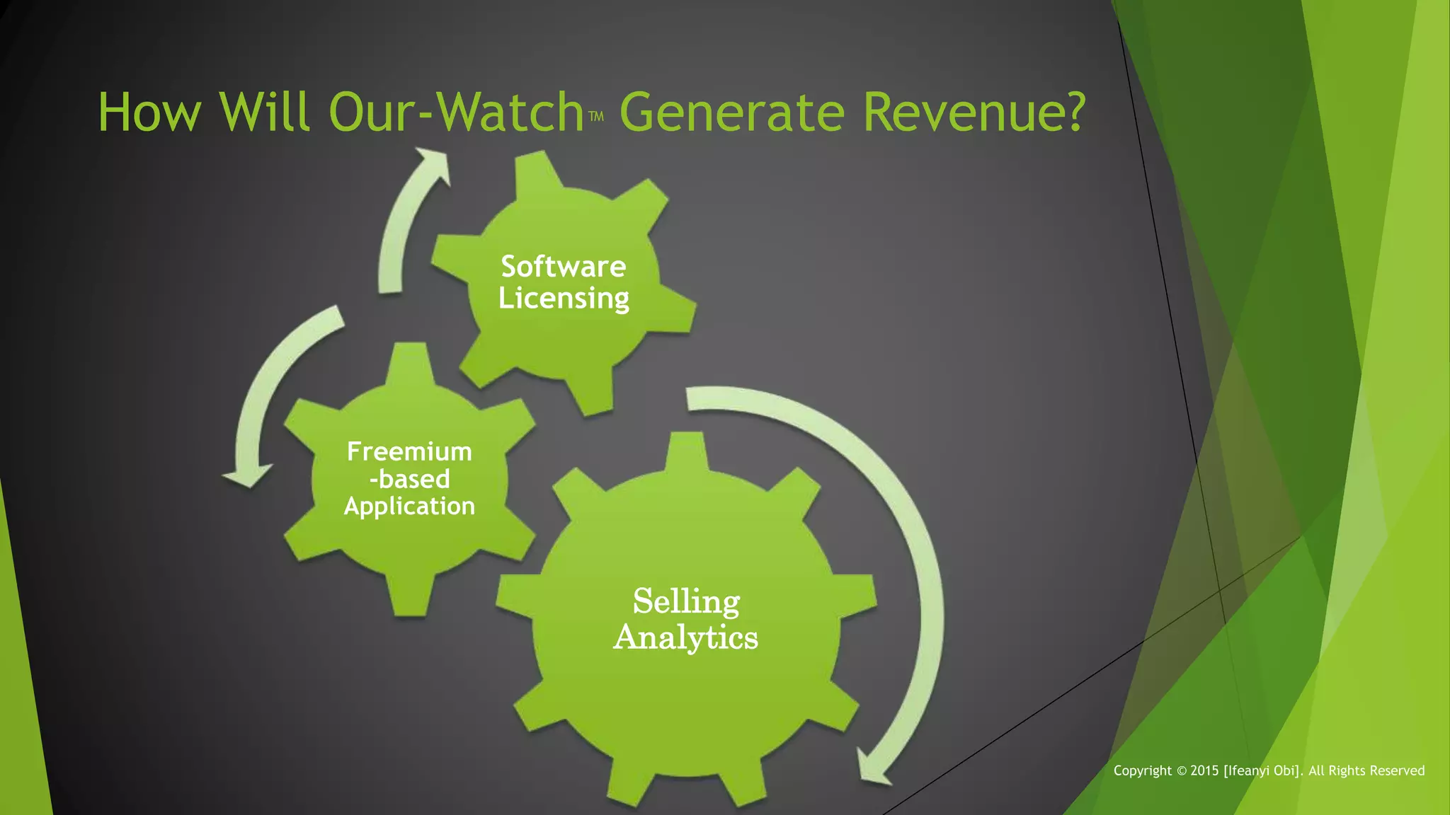 Our-Watch Slide Presentation | PPT