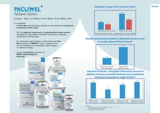 Product Visual Guide | PDF