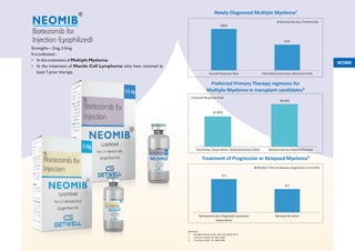 Product Visual Guide | PDF