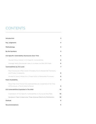ics-vulnerability-trend-report-final | PDF