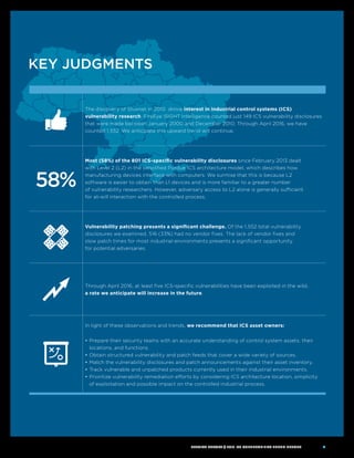 ics-vulnerability-trend-report-final | PDF