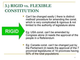 C6 constitution | PPT