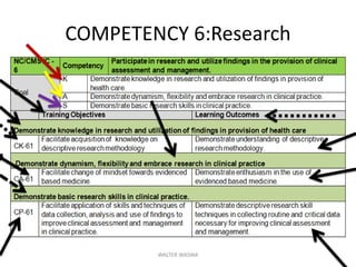 C6 curriculum presentation | PPT