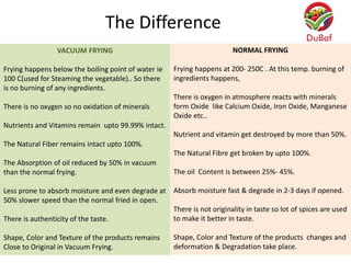 Vacuum Frying - Concept Note- DuBaf India | PPTX