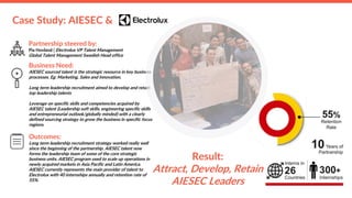 AIESEC Partnership Proposal | PDF