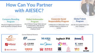 AIESEC Partnership Proposal | PPT
