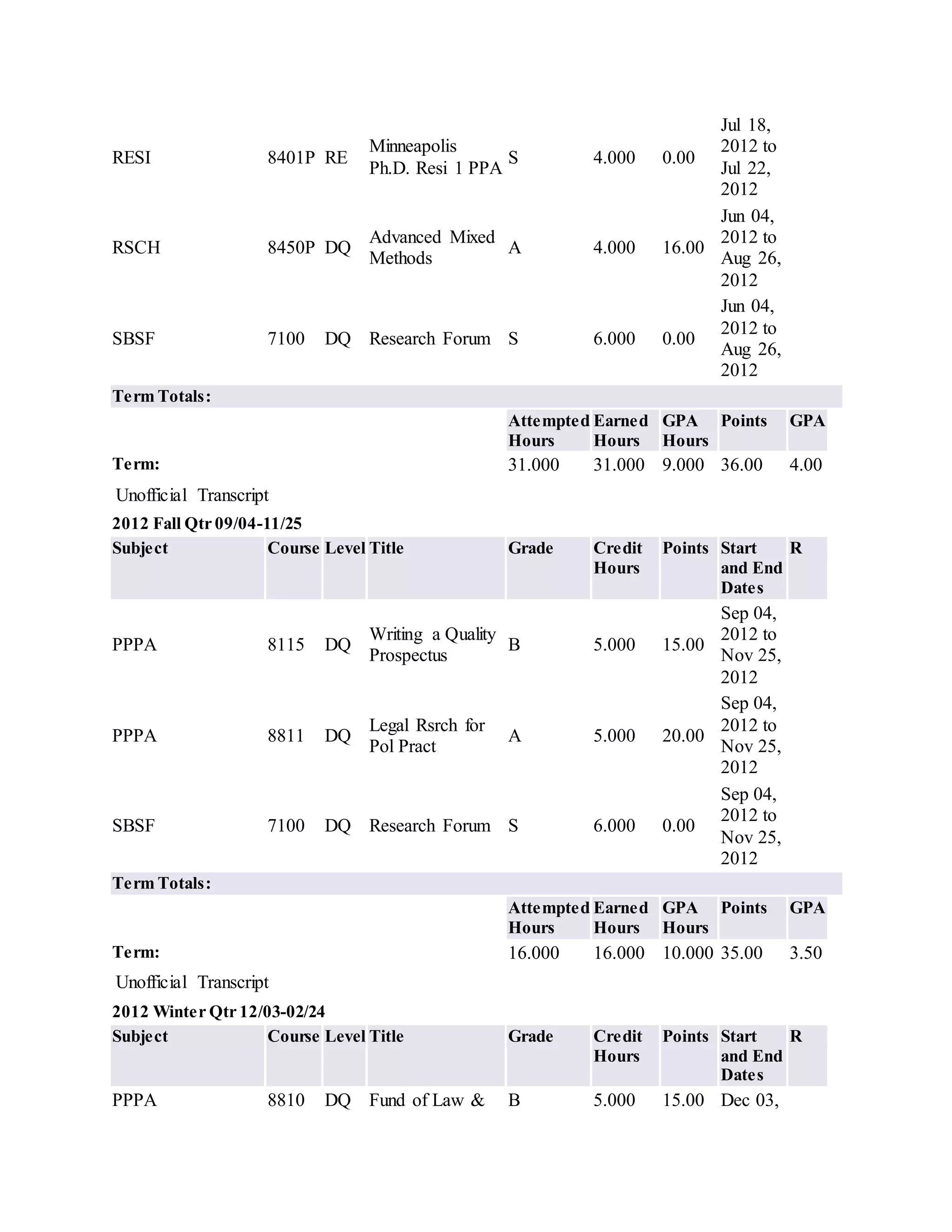 Unofficial Transcript2 | DOCX