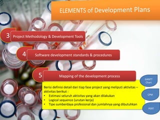 C6 Development&Quality plan | PPTX