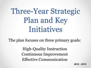Operation Red to Green_Employee Engagement RoadMap | PPTX