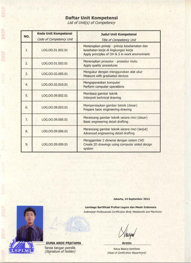 Sertifikat kompetensi 2012 | PDF