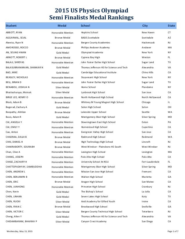 2015 USAPhO Gold Medalist